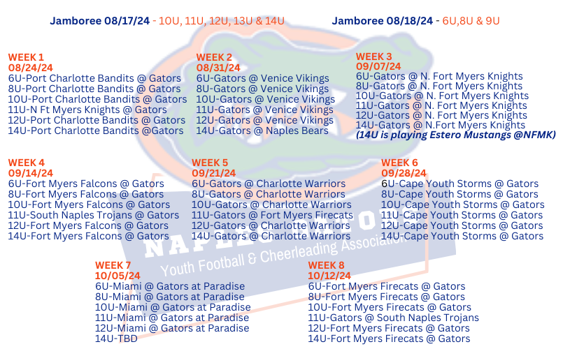 Naples Gators Pop Warner > Home